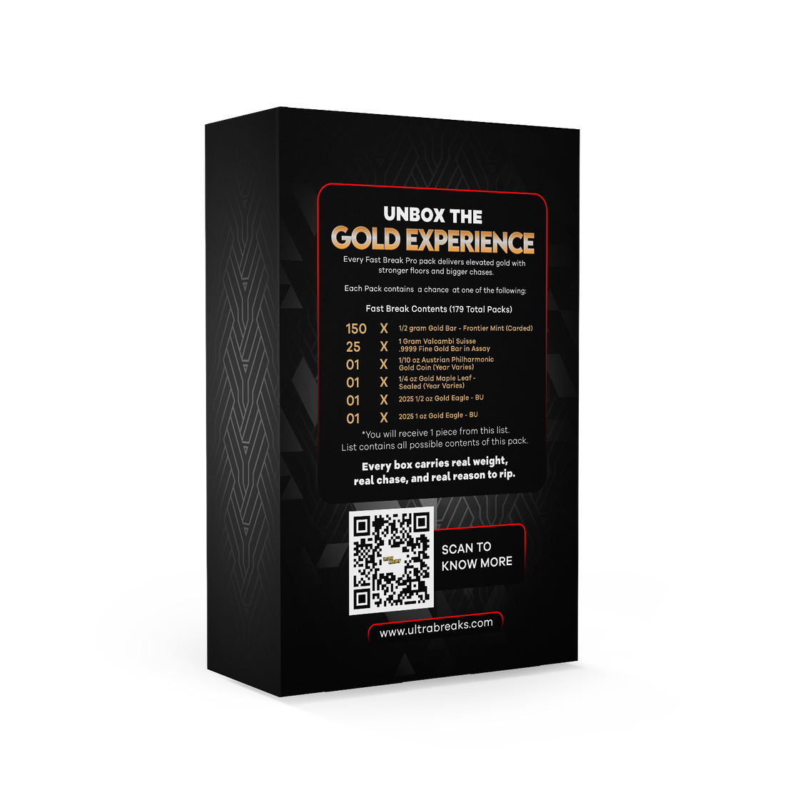 FastBreaks PRO Gold Packs | High-Floor Bullion, Elite Gold Hits ...