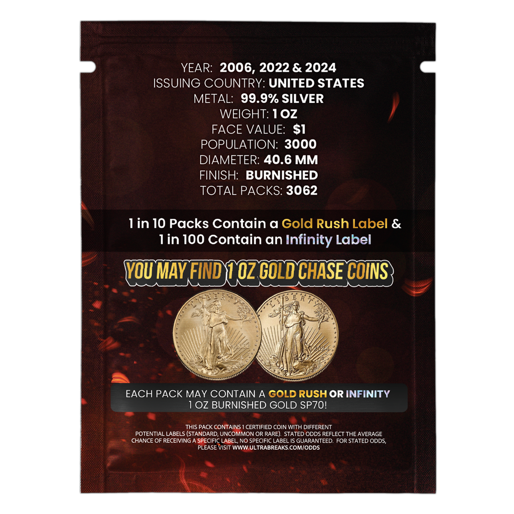 UltraBreaks Heatwave: featuring 1 oz Burnished Silver Eagle & Gold Cha